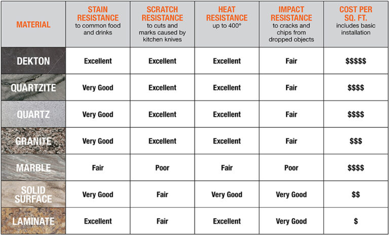 Quartz - KBR Manufacturing